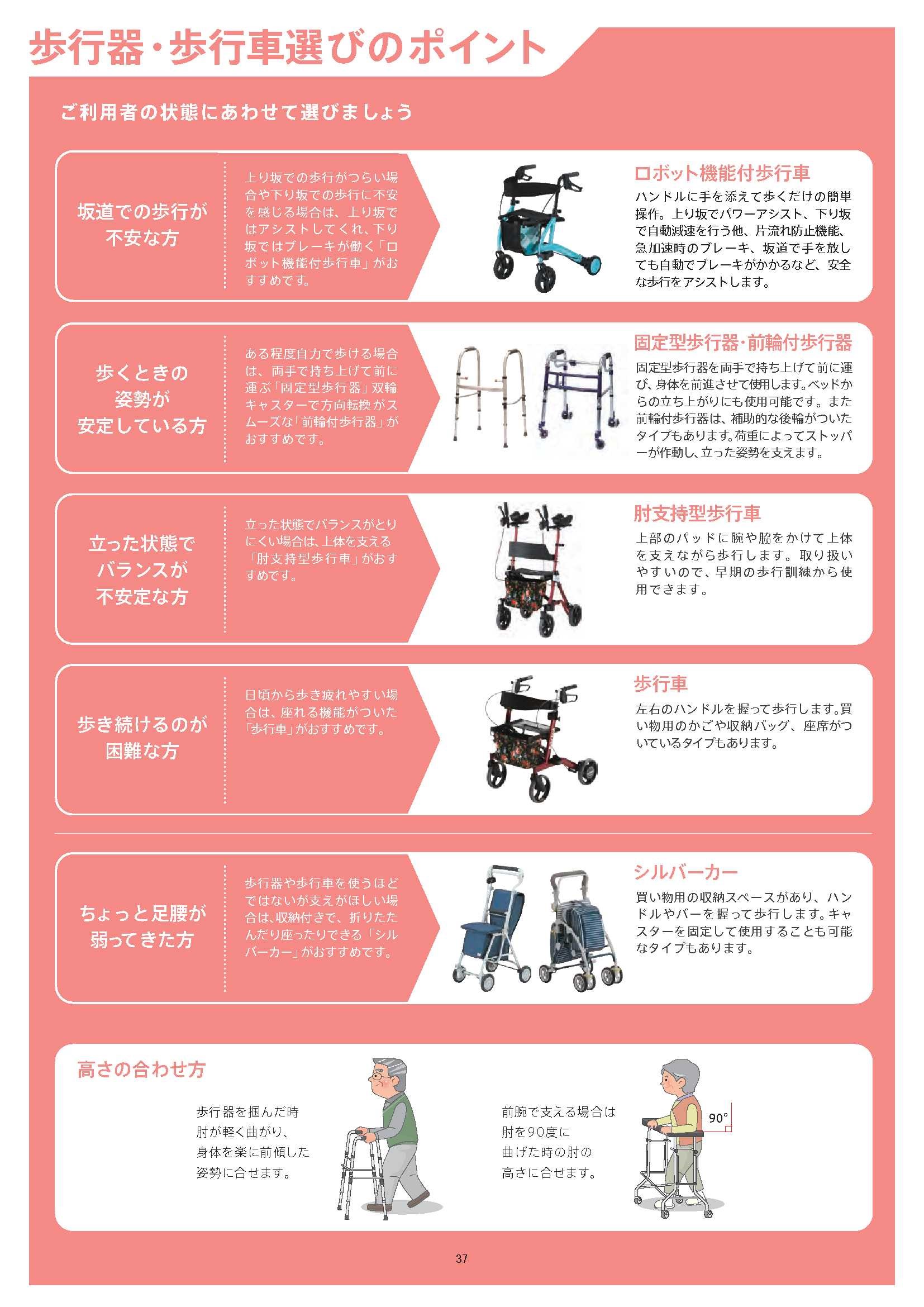 福祉用具